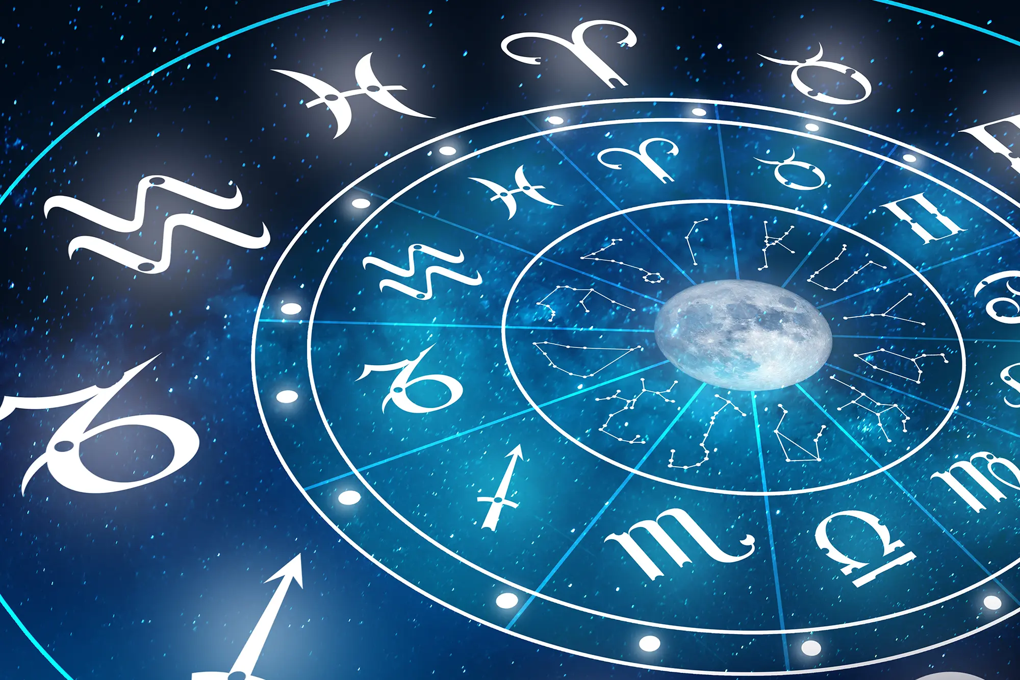 Lunar Astrology: How the Moon Influences Our Daily Lives